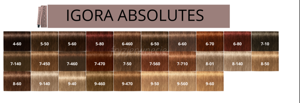 Schwarzkopf Igora Royal Absolutes – farba do włosów 60ml